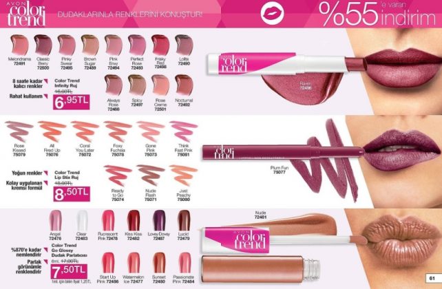 Avon Ruj İncelemeleri - Hangi Avon Ruju Size Göre? Anket Sonuçları